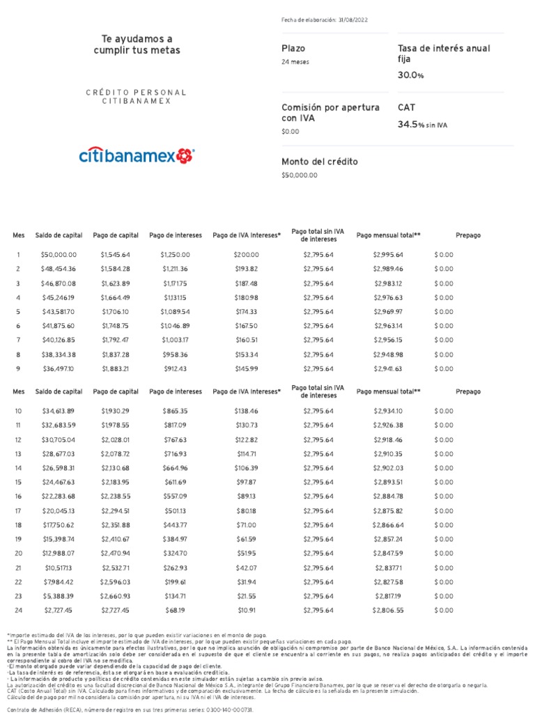 Simulador de Préstamo Personal Banamex | PDF | Interés | Bancos