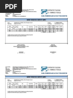 Perbandingan JMD Dan JMF | PDF
