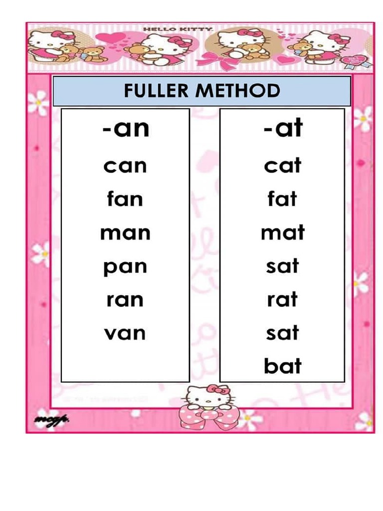 Fuller Method Reading Material (1) | PDF