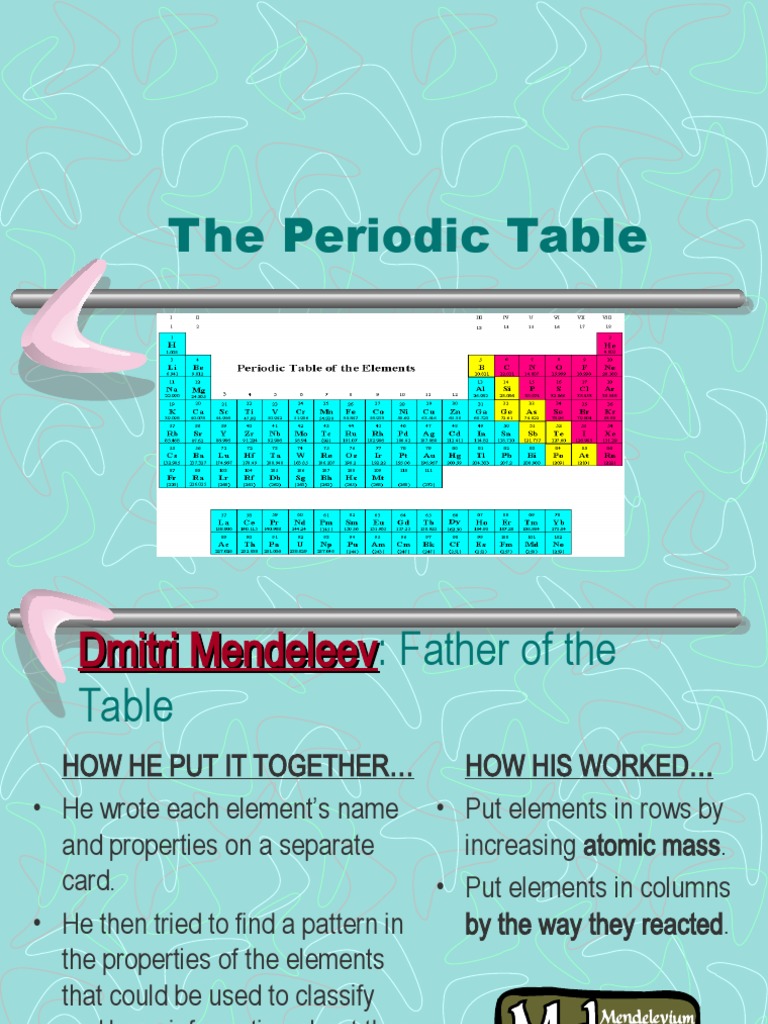 Periodic Table Families and Groups | PDF | Periodic Table | Chemical ...