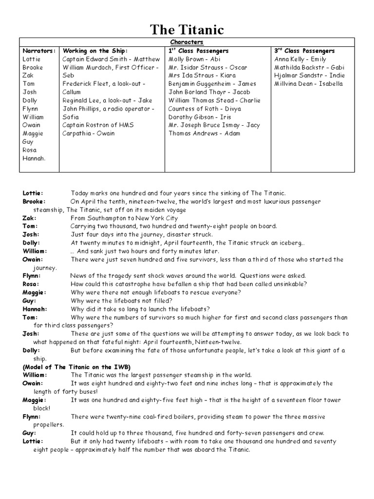 Titanic Script With Name's | PDF | Ship Collisions With Icebergs | White Star Line
