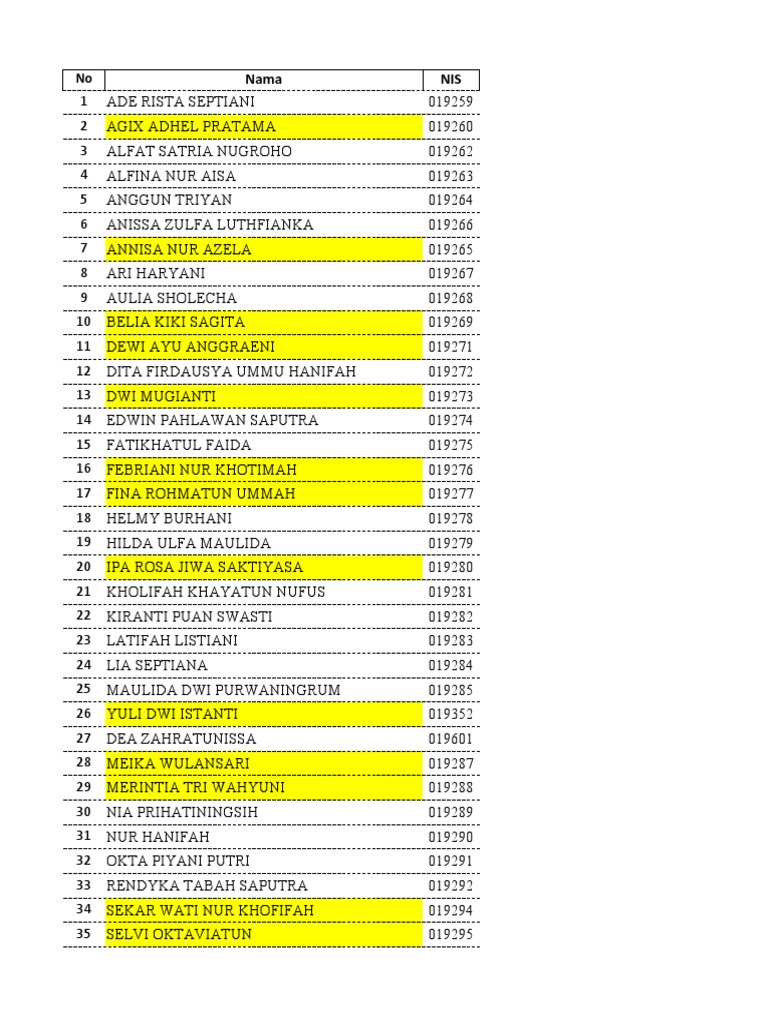 Master Blangko Nilai PKL XII FKK 2020 Pak Teguh | PDF