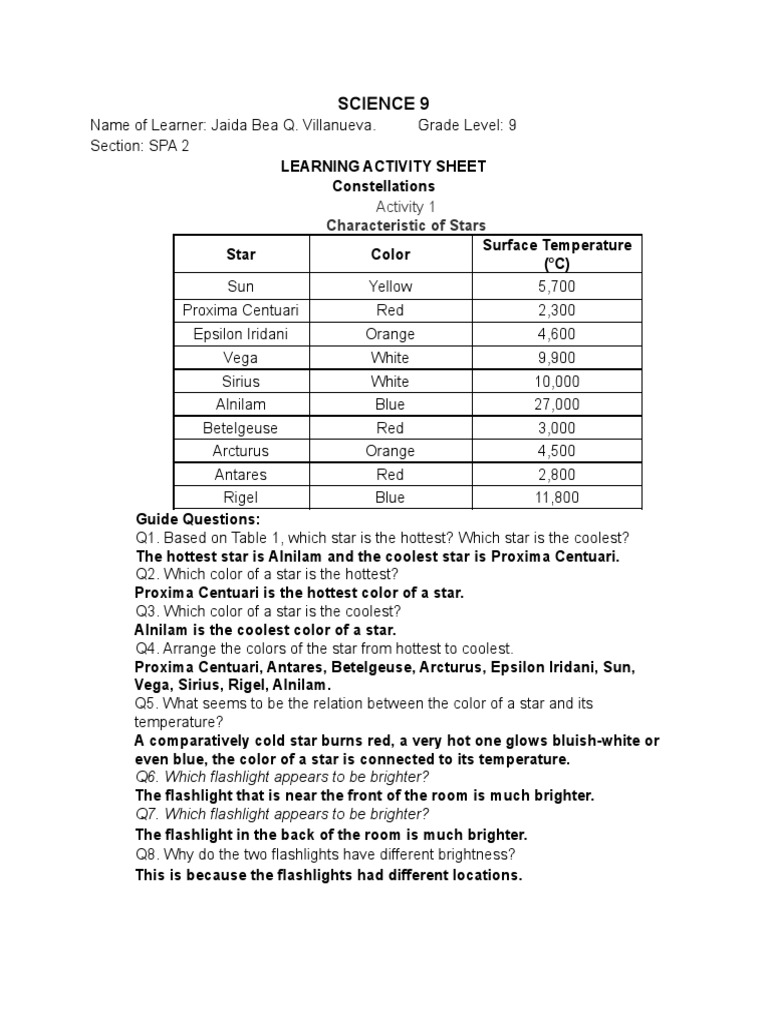 Grade 9 LAS Module 6CONSTELLATIONS 3rd Quarter | PDF | Stars | Astronomy