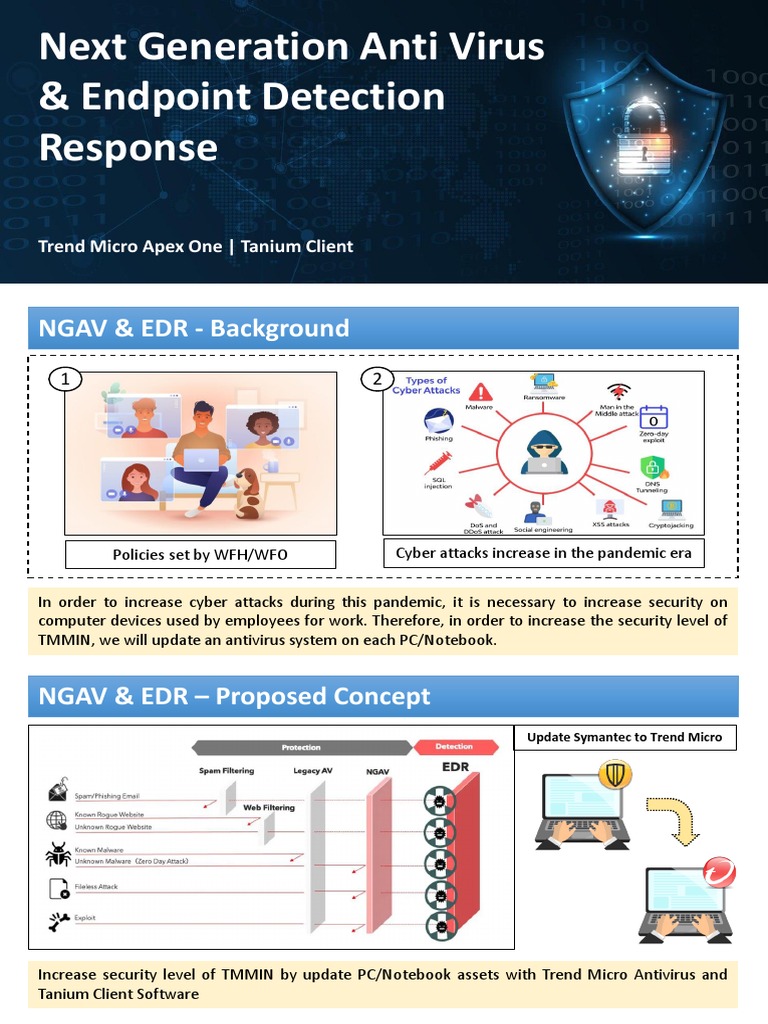 NGAV & EDR Installation Guidelines | PDF | Antivirus Software ...