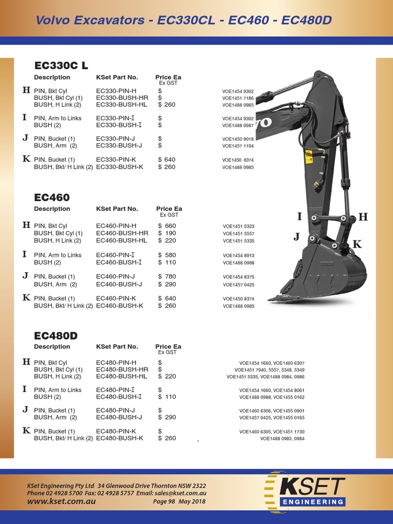 T. Volvo EC330 - Volvo EC460 - Volvo EC480D Pins Bushes Shims Dust ...