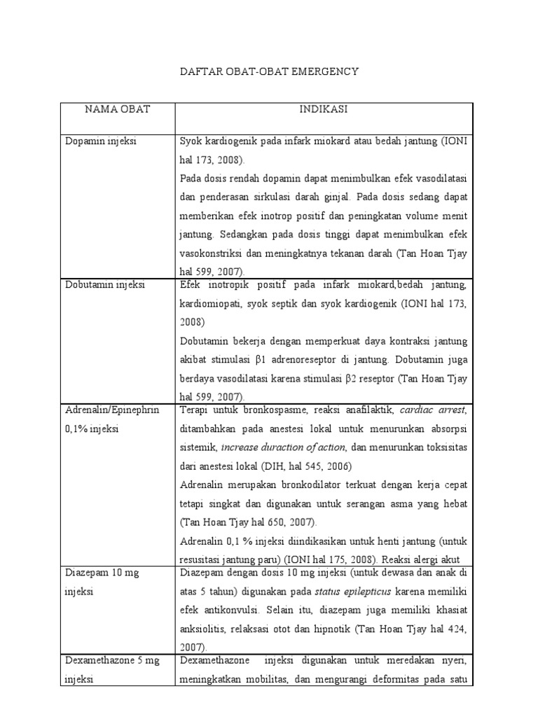 Obat Emergency | PDF