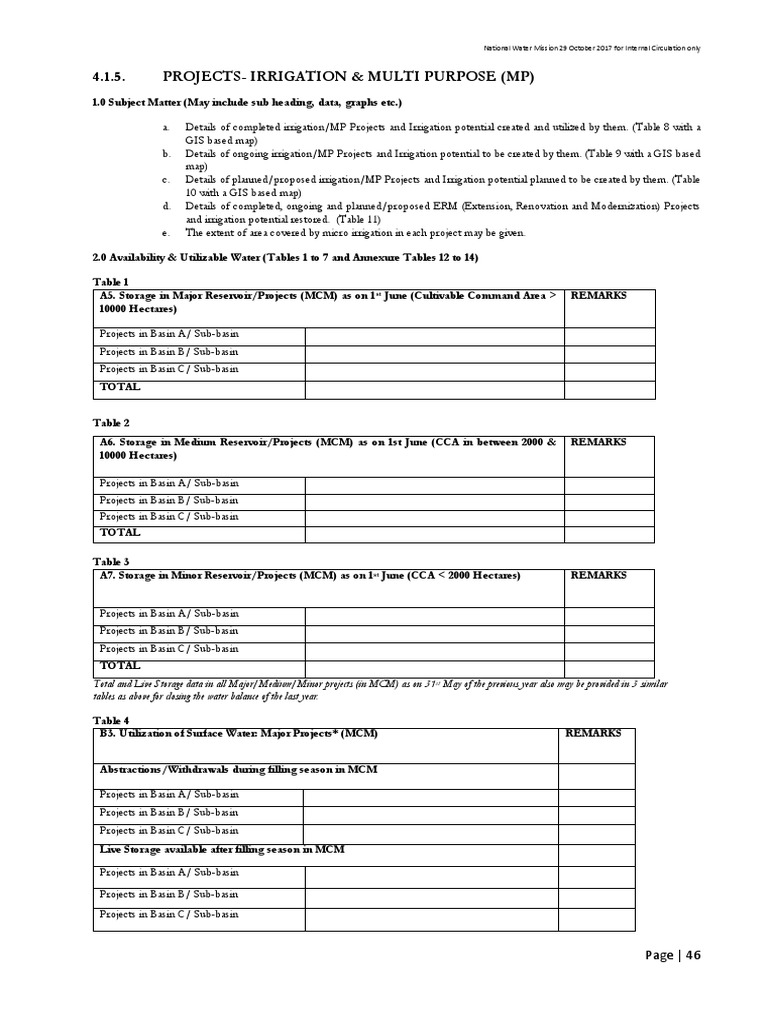 4.1.5 SSAP 29.10.2017 With Headnote-46-52 | PDF | Irrigation | Water