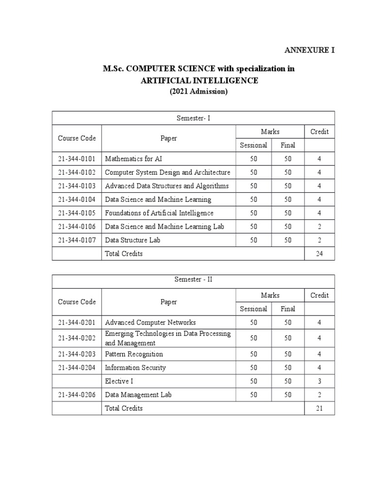 MSC AI 2021 | PDF | Computer Network | Matrix (Mathematics)
