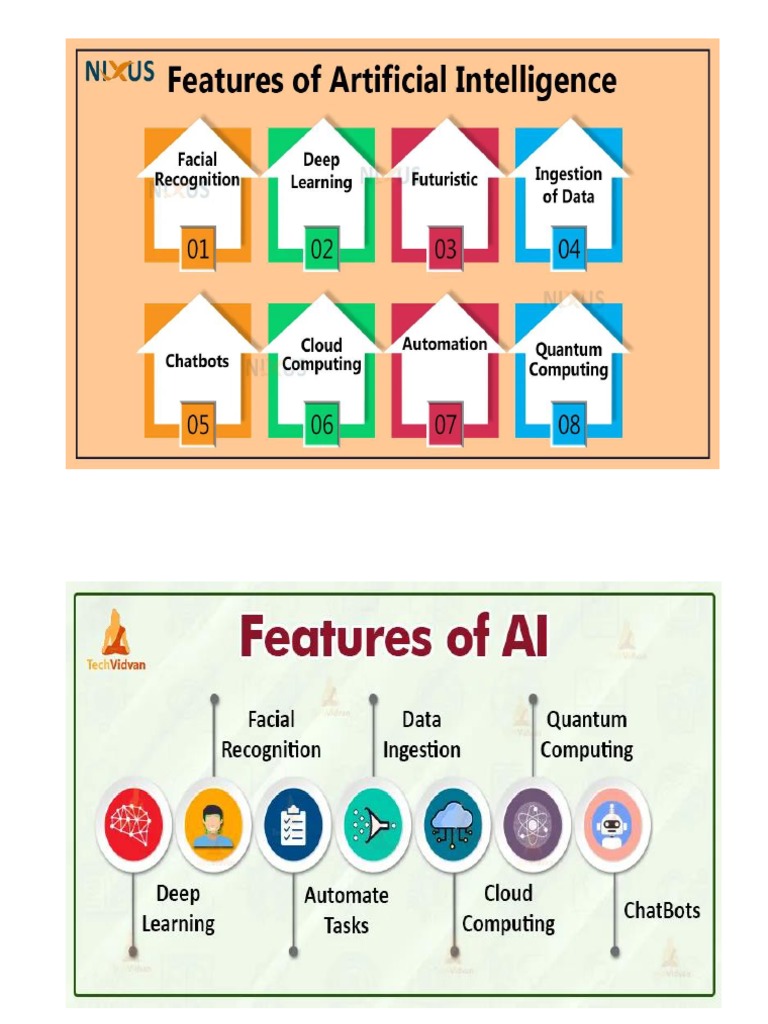 Features of AI | PDF | Artificial Intelligence | Intelligence (AI ...
