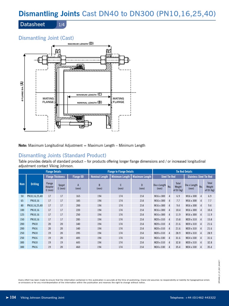 Dismantling Joints Cast DN40 to DN300 Datasheet | PDF | Screw | Pipe (Fluid Conveyance)