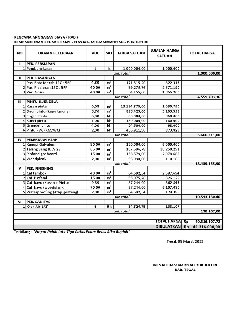 RAB Mts Rehab 1 | PDF