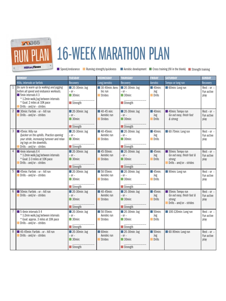 Marathon Plan Pdf Running Physiology