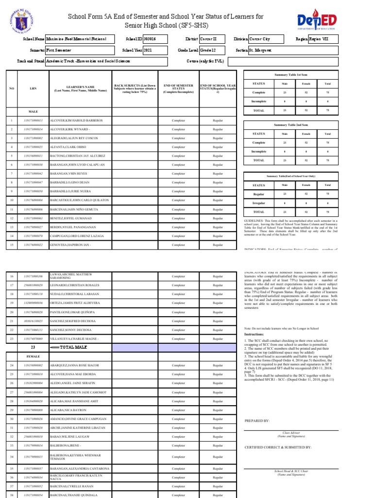 School Form 5A (SF 5A) | PDF