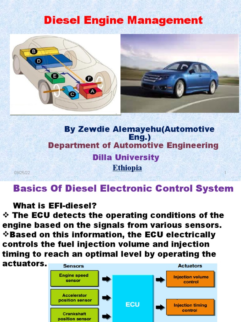 CH4-Diesel Engine Management | PDF | Throttle | Fuel Injection