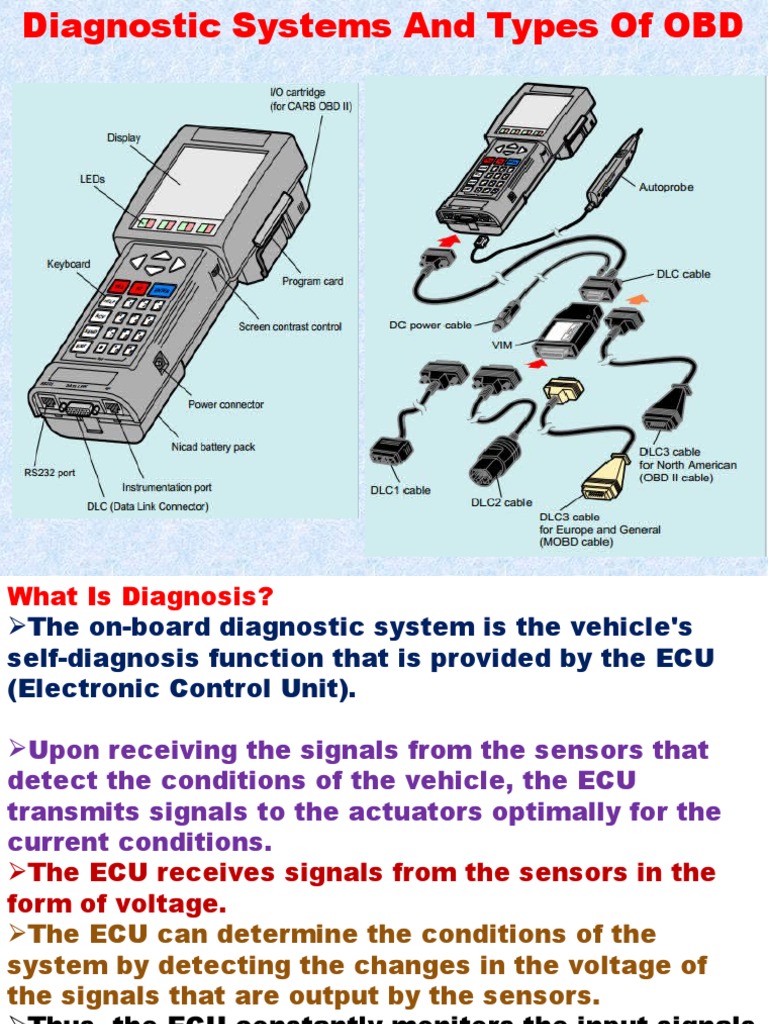Understanding On-Board Diagnostic Systems: A Comprehensive Look at ...