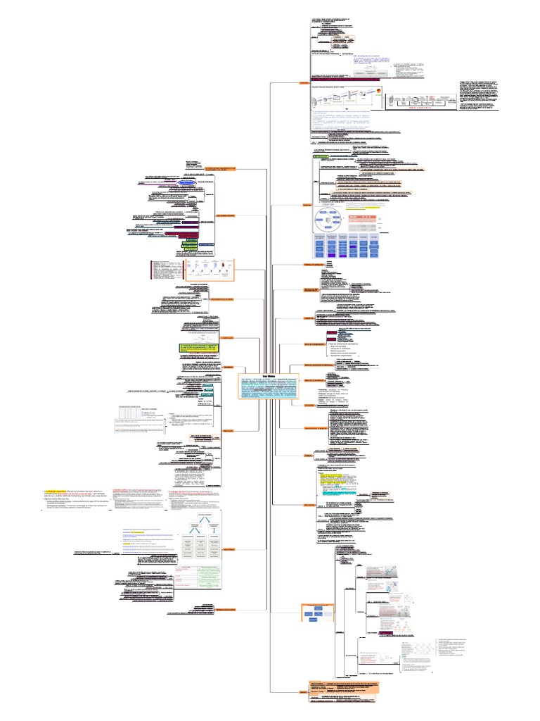 Data Mining Pdf