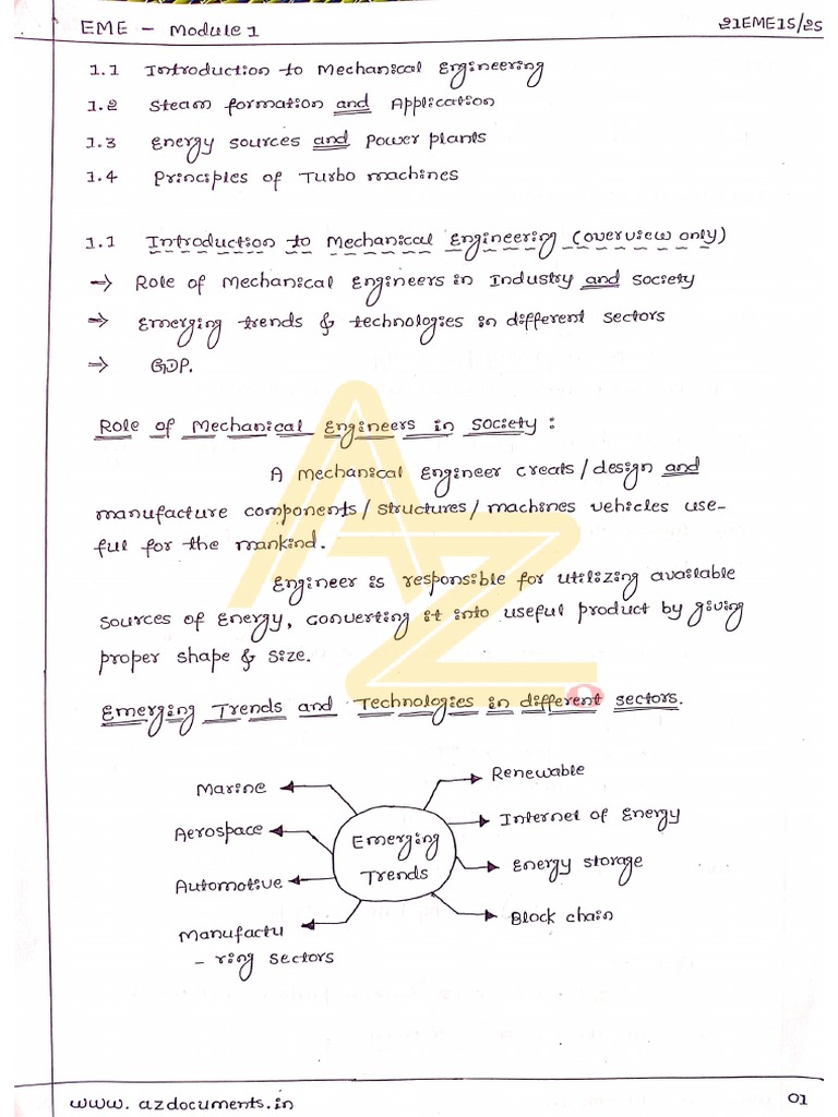 Eme Mod1@Azdocuments - in | PDF