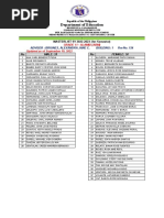 Masterlist Sy 2023-2024 | PDF | Art