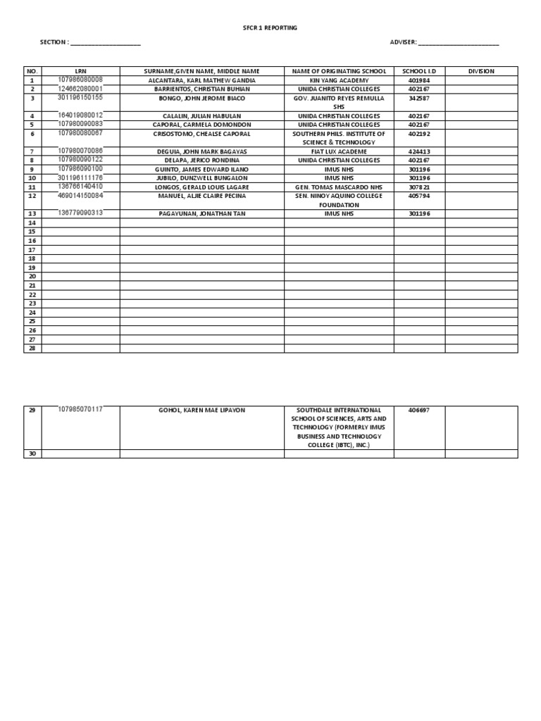 SFCR 1 Reporting | PDF