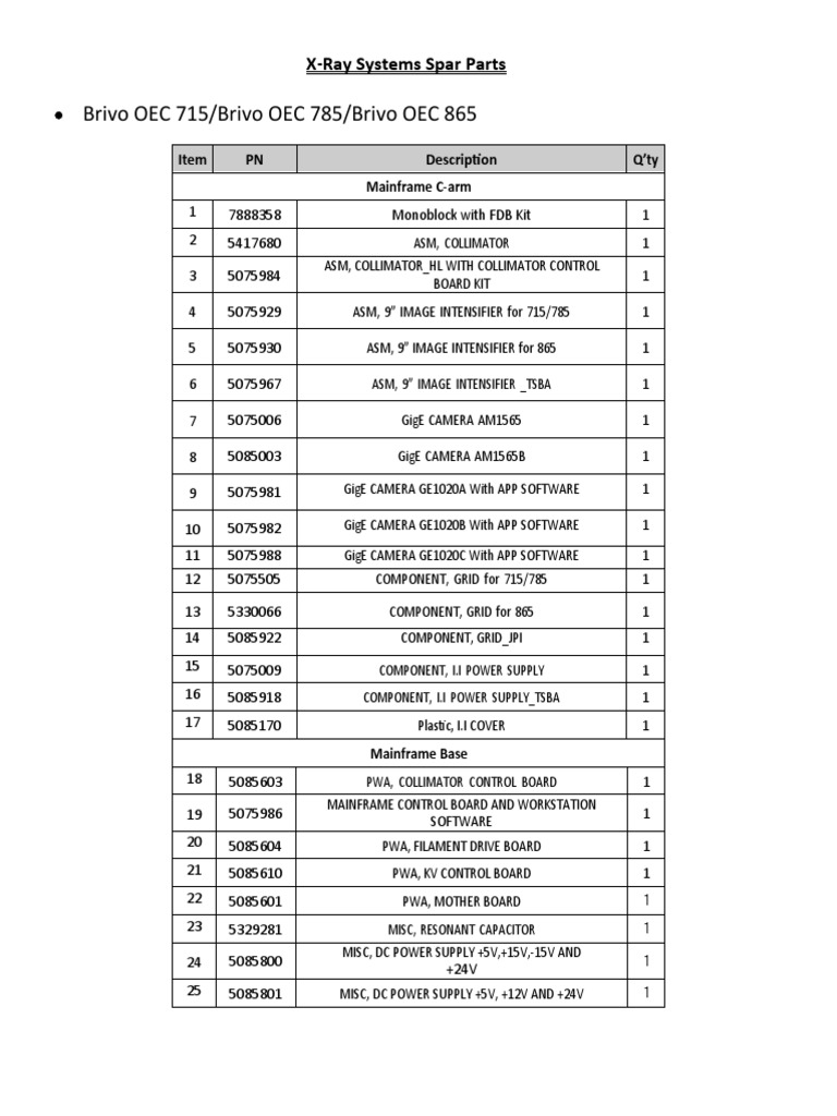 X-Ray Systems Spar Parts | PDF | Power Supply | Fuse (Electrical)