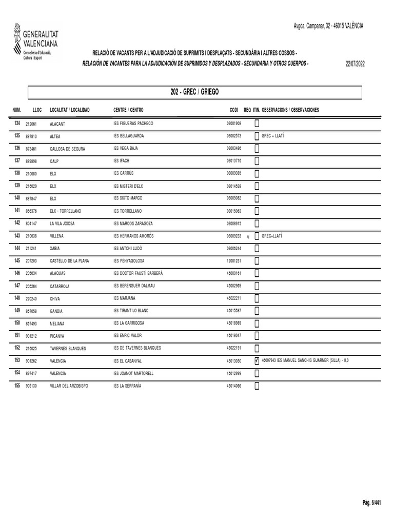 Sup 2022 Vac Lis Sec | PDF