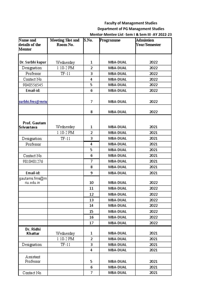 Final Mentor Mentee List - Sem I and Sem III - 19.09.2022 | PDF