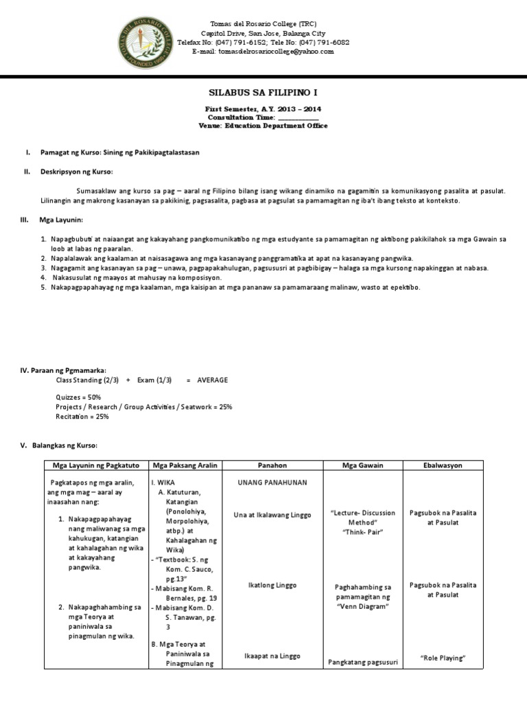 Fil 1 Sining NG Pakikipagtalastasan | PDF