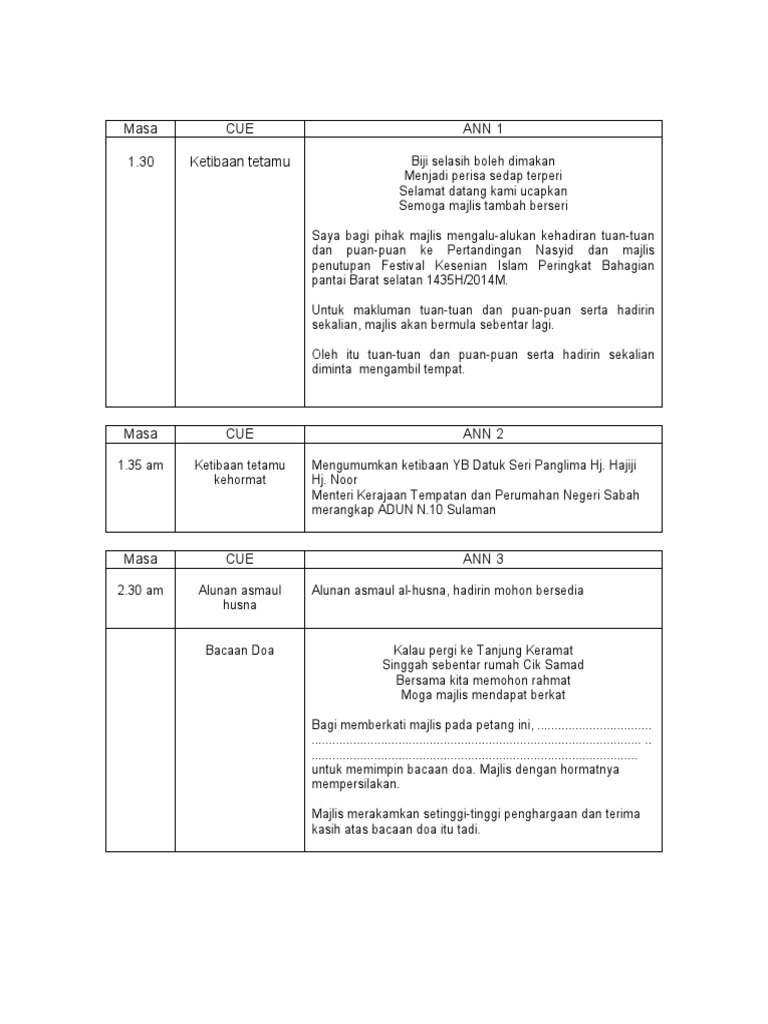 Teks MTQ Petang | PDF