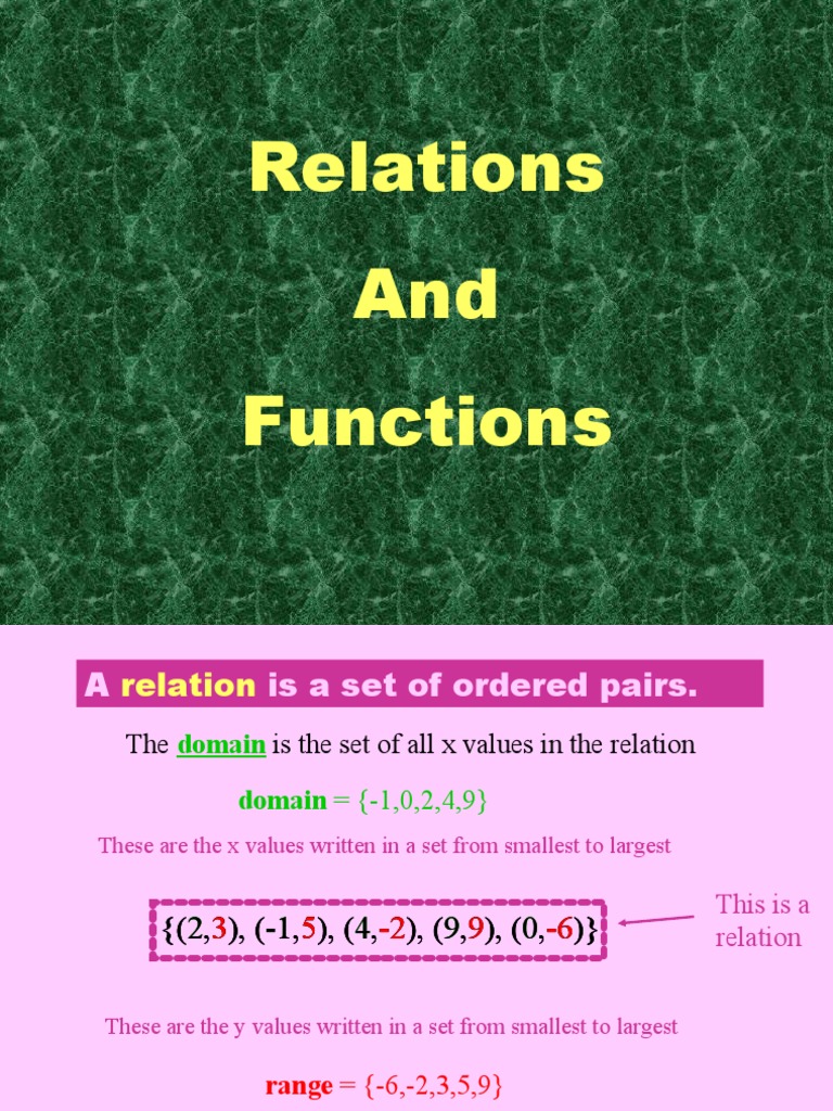 Unit 5 Relations And Functions Pdf Function Mathematics Variable Mathematics