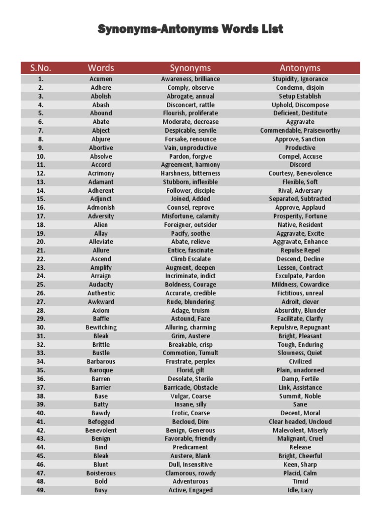 Antonyms-And-Synonyms Word List | PDF