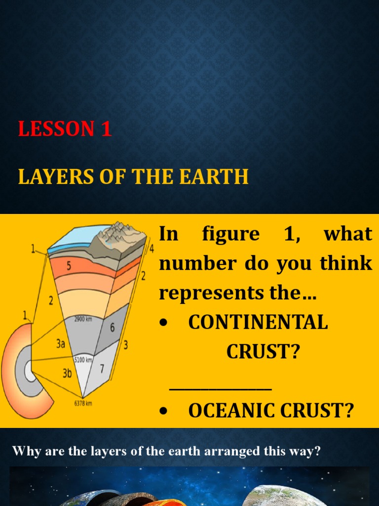 Earth’s Layers: Crust to Core | PDF | Earth | Planetary Core