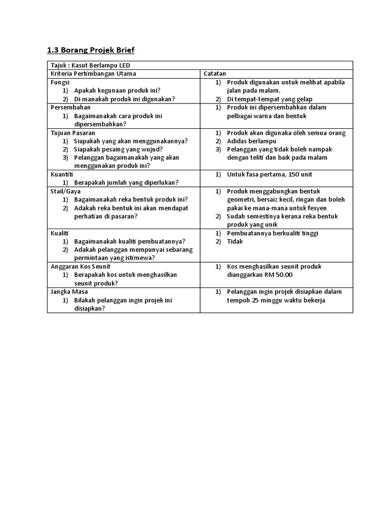 RBT Jadual | PDF