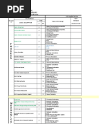 Detailed Engineering Deliverables List | PDF | Instrumentation ...