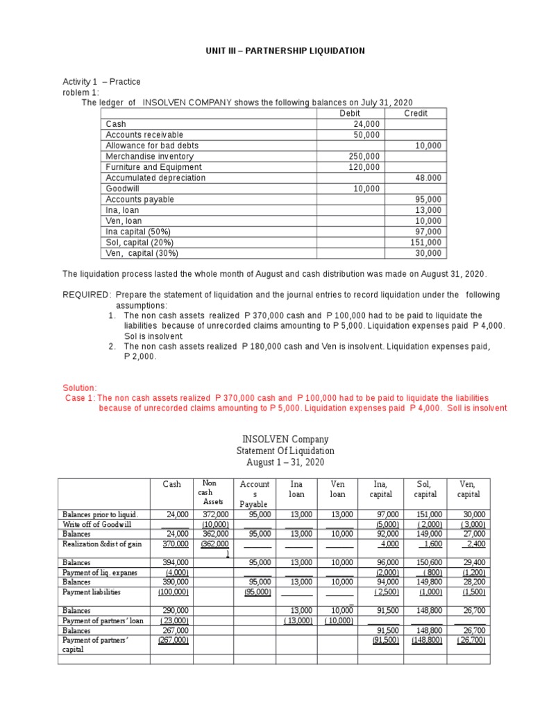16 UNIT III Liquidation | PDF | Debits And Credits | Book Value