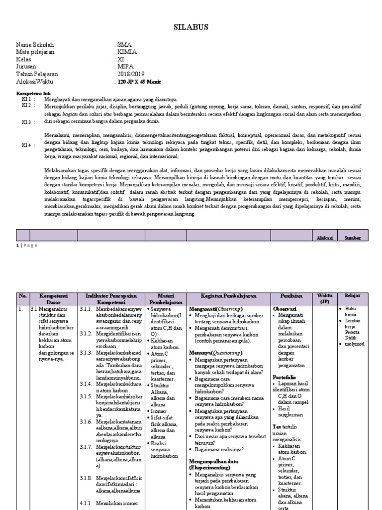 Silabus Kelas XI | PDF