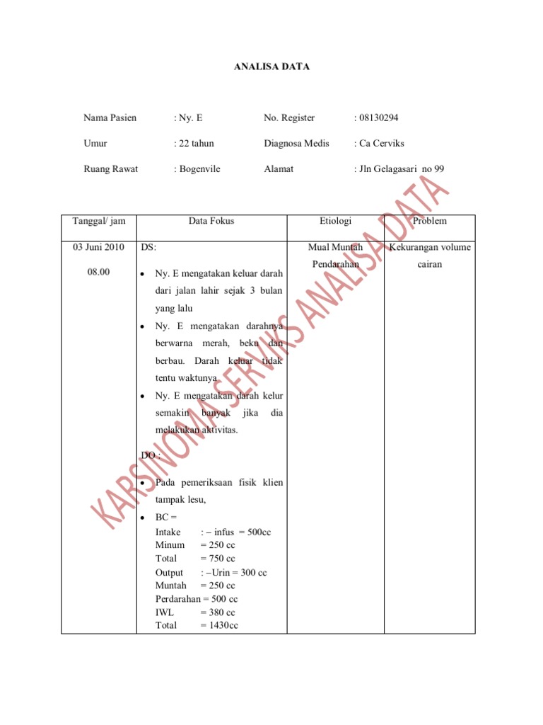 ASKEP Bab III Analisa Data KARSINOMA SERVIKS | PDF