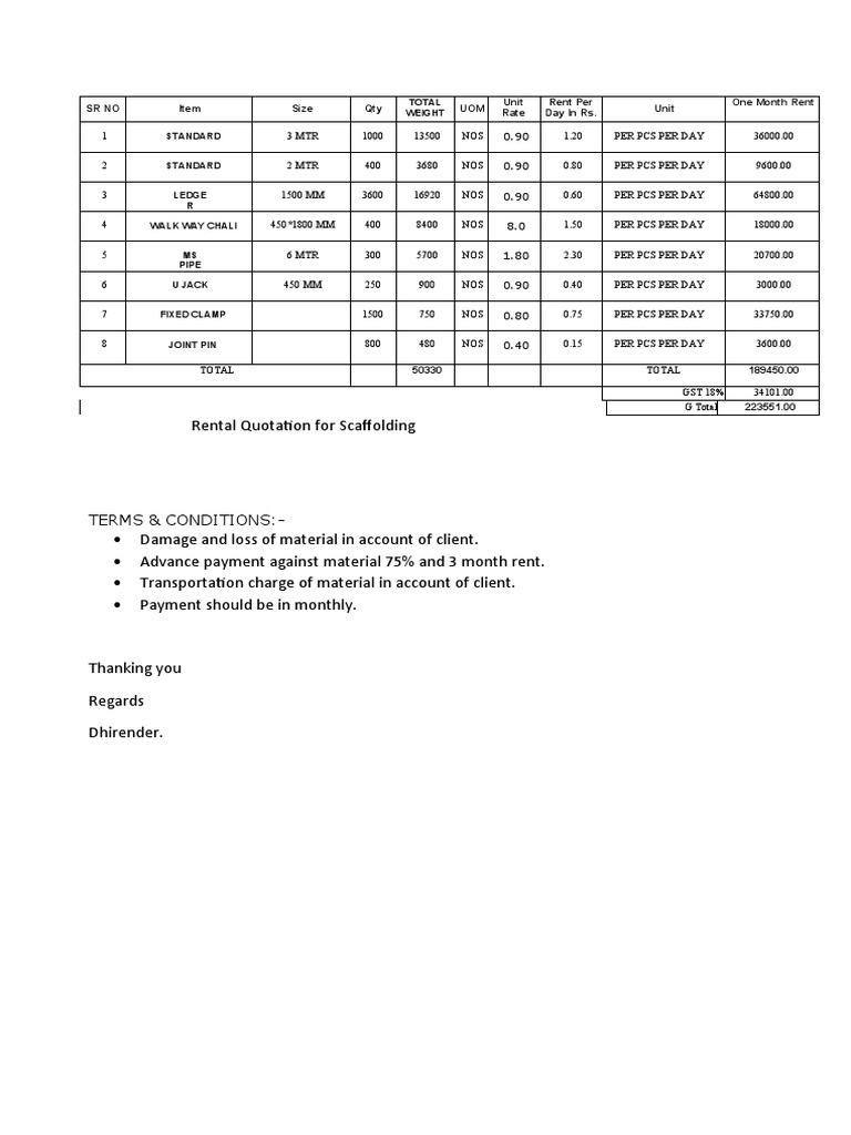 Rental Quotation For Scaffolding | PDF