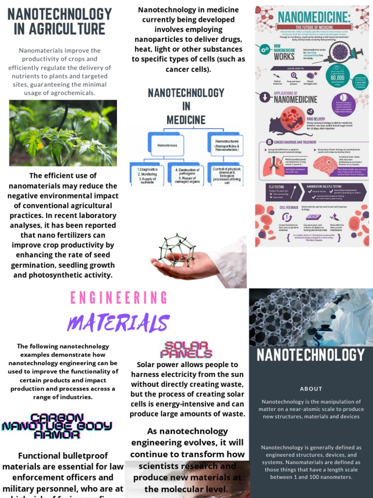Nanotechnology Brochure | PDF | Nanotechnology | Nanomaterials