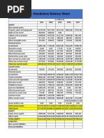 LLP Balance Sheet Template ICAI 2024 | PDF