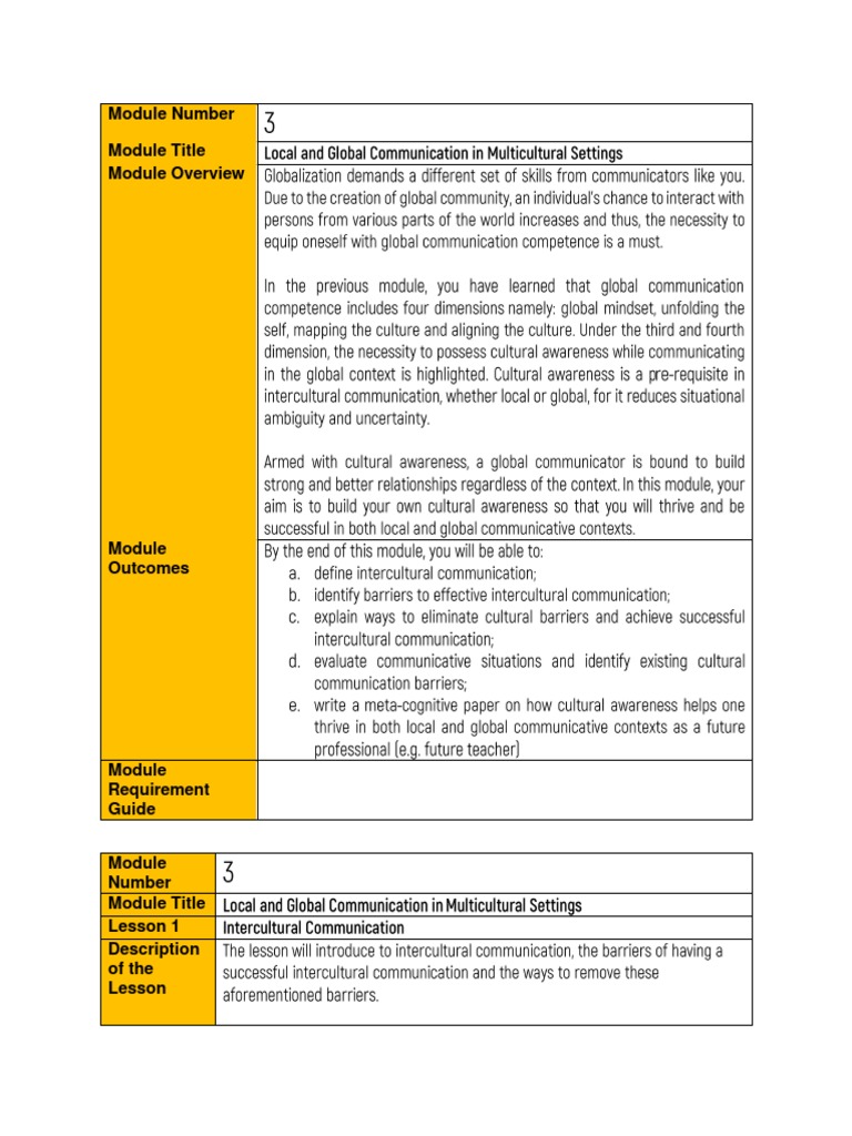 Module 3 Multicultural Communication in Local and Global Contexts | PDF
