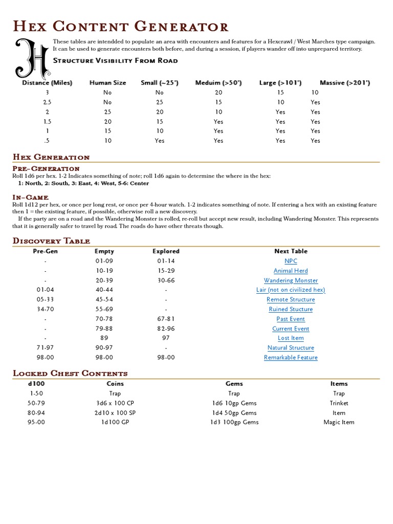 Hexcrawl Encounter Generation Tool | PDF