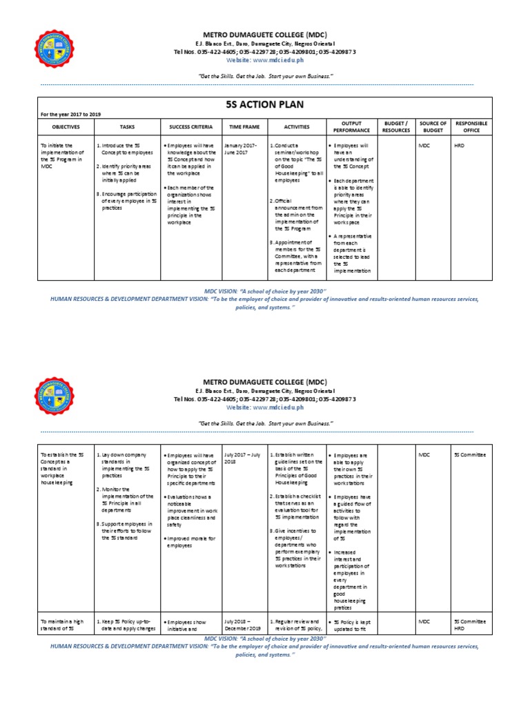 Implementing a Culture of Organization and Safety: Metro Dumaguete ...