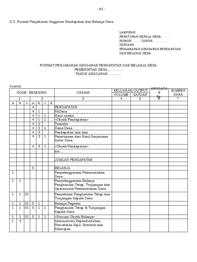 D2-Penjabaran APB Desa Xx26 | PDF