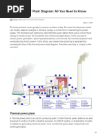 Power Plant Process Flow Chart | PDF | Mechanical Engineering | Heating ...