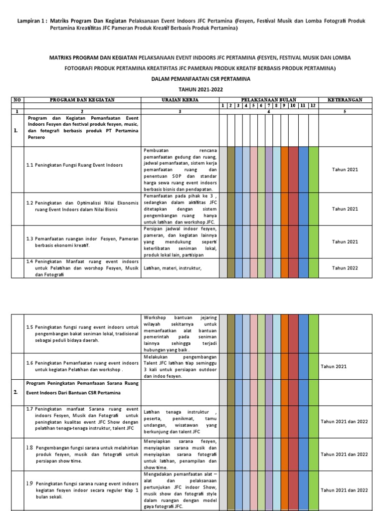 (4.a) LAMPIRAN 1 JFC MATRIKS FINAL 28 FEBRUARI 2021 | PDF