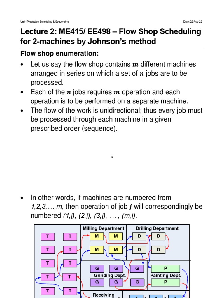 Lecture-2 Flow Shop Scheduling Johnson's Method 22aug22 | PDF | Algorithms And Data Structures ...