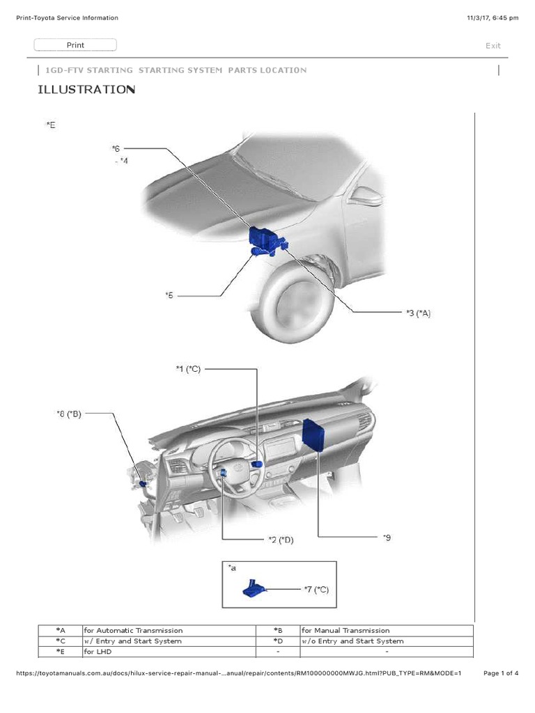 Parts Location | PDF | Land Vehicles | Transport