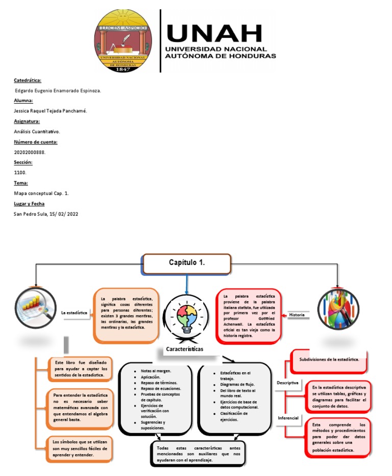 Mapa Conceptual Cap. 1 | PDF | Estadísticas | Science