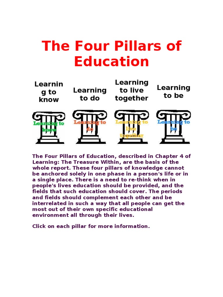 4 Pillars | PDF