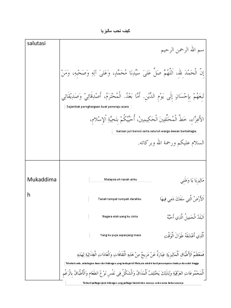 Terjemahan Teks Kalam Arabiy Teks 1 | PDF